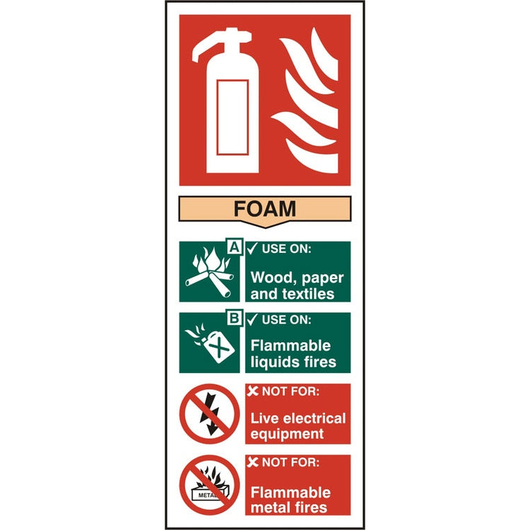 Bsafe Fire Extinguisher Foam Sign Red – GS Workwear